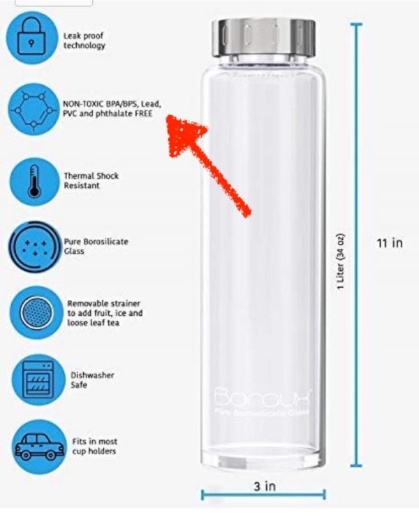 Boroux "lead-free" water bottle painted logo positive for: 2,235 ppm ...