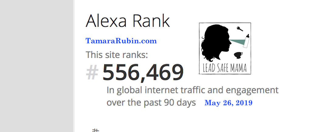 I just learned about "Alexa Ranks". Today my website is the 556,469th ...
