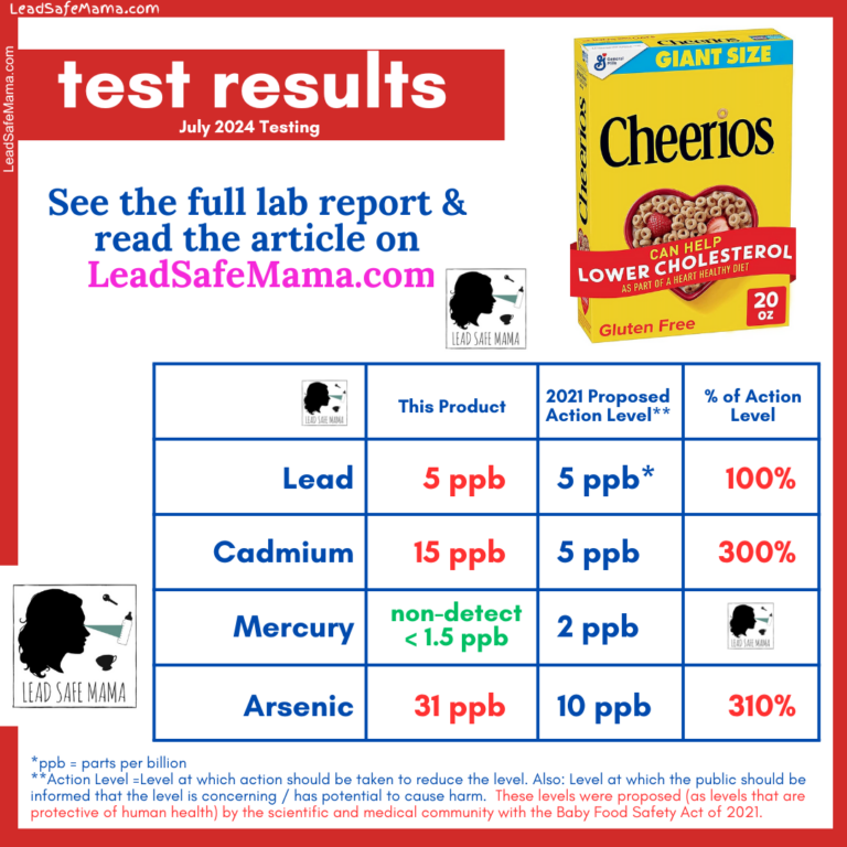 General Mills Cheerios Tests Positive for Unsafe Levels of Lead ...
