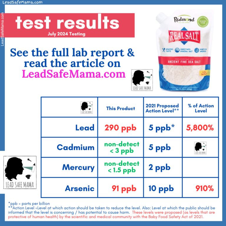 Independent Third-Party Laboratory Testing Confirms Redmond Real Salt ...