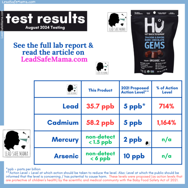 Hu Organic Snacking & Baking Dark Chocolate Gems test positive for ...