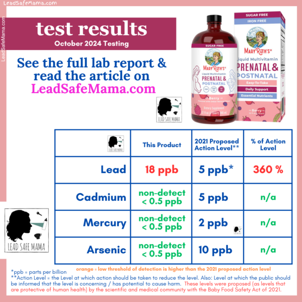 Mary Ruth's Prenatal & Postnatal Sugar Free Liquid Multivitamin (in ...