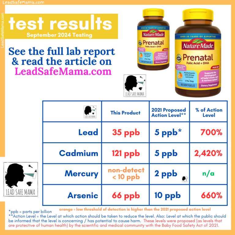 NatureMade Prenatal Folic Acid + DHA Softgels Multivitamin tests ...
