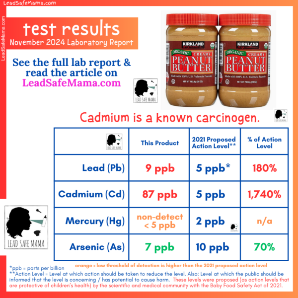 Costco Kirkland Organic Creamy Peanut Butter (packaged in plastic jars ...