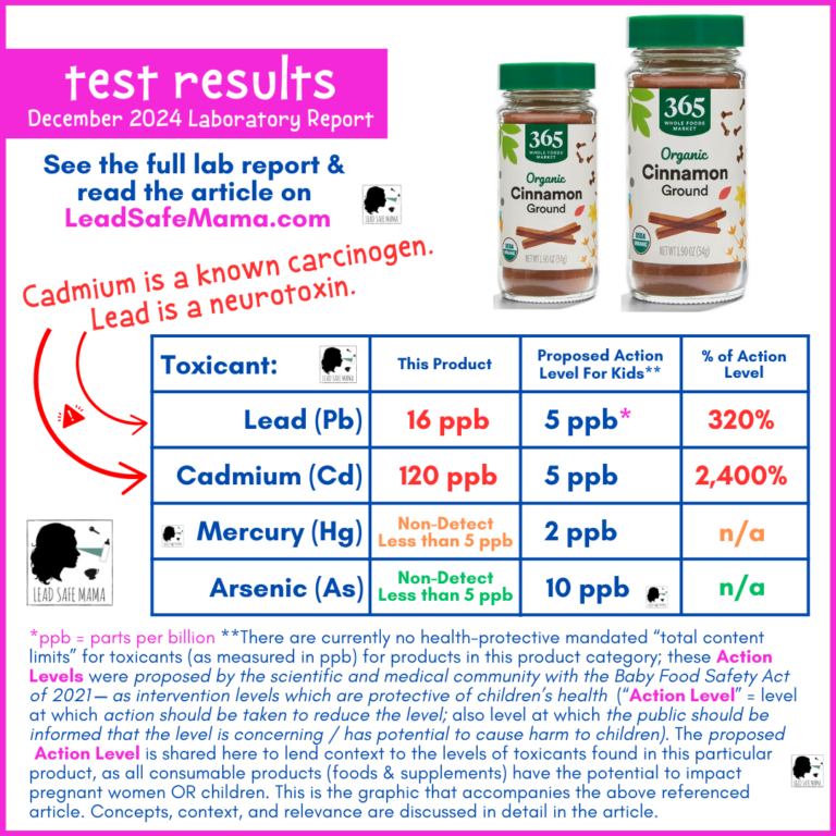 365 Whole Foods Market Organic Ground Cinnamon Powder: 2024 Lab Report ...