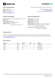 Boka Nano-Hydroxyapatite Toothpaste (in Ela Mint flavor) Tests Positive ...