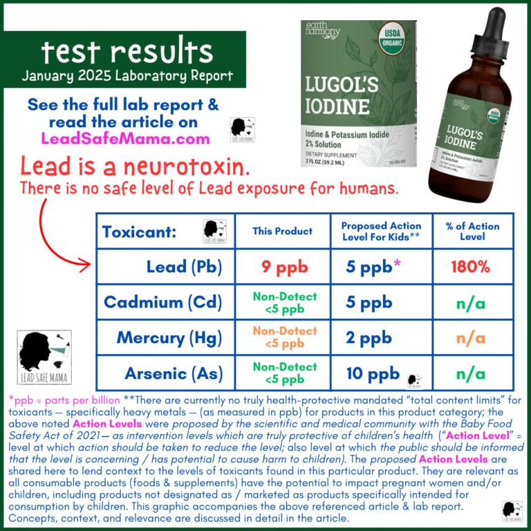 Lugol's Iodine (Organic) by Earth Harmony Tests Positive for Lead: 2025 ...