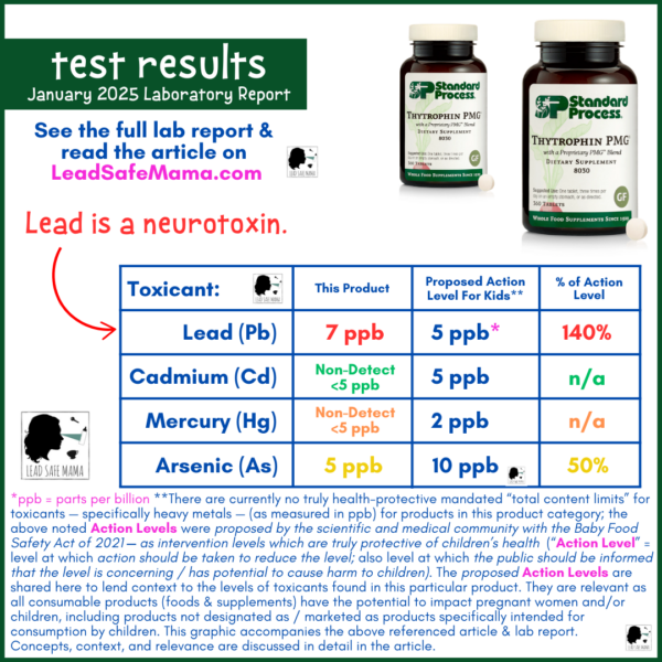 SP Standard Process Thytrophin PMG Proprietary PMG Blend Tests Positive ...