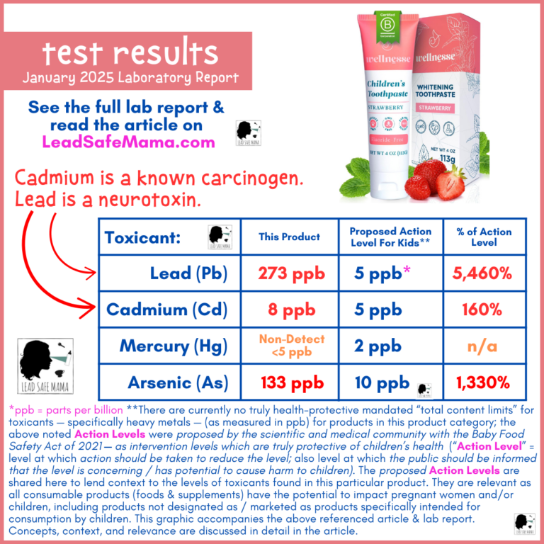 Wellnesse Children's Fluoride-Free Toothpaste (in Strawberry Flavor ...