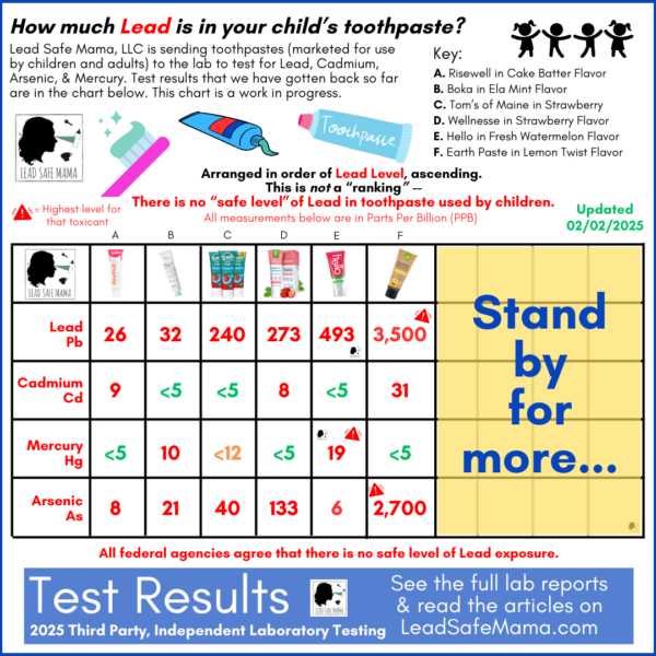 Tom's of Maine Kid's Natural Fluoride-Free Toothpaste in Silly ...