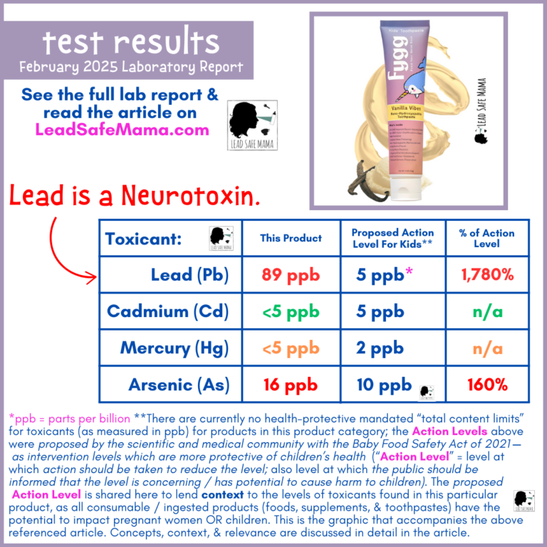 Testing Fygg Feed Your Good Guys Fluoride-free Toothpaste (in Vanilla ...
