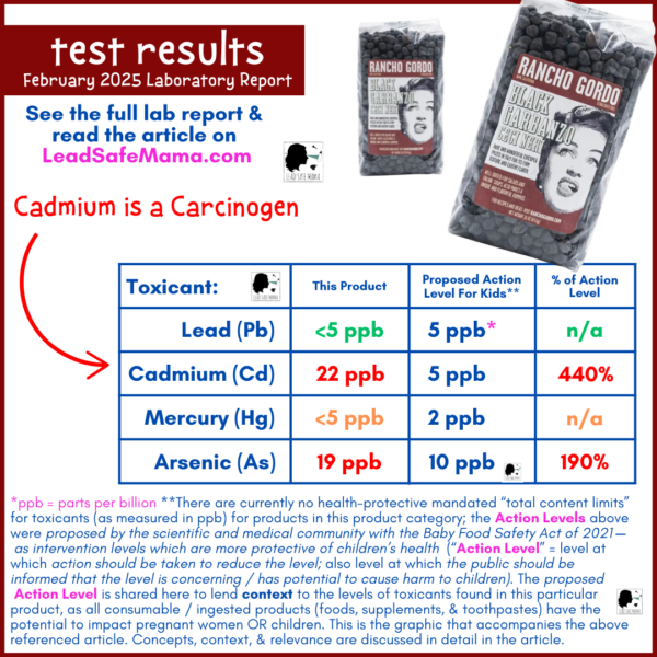 Testing Rancho Gordo Napa California Black Garbanzo Ceci Neri Beans for ...
