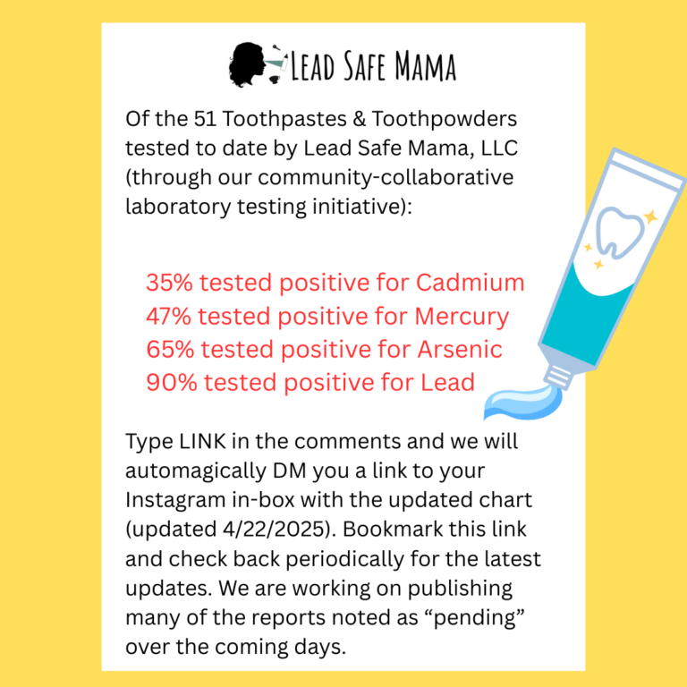 Chart Comparing the Toxicant Profiles of Popular Toothpaste and Tooth ...