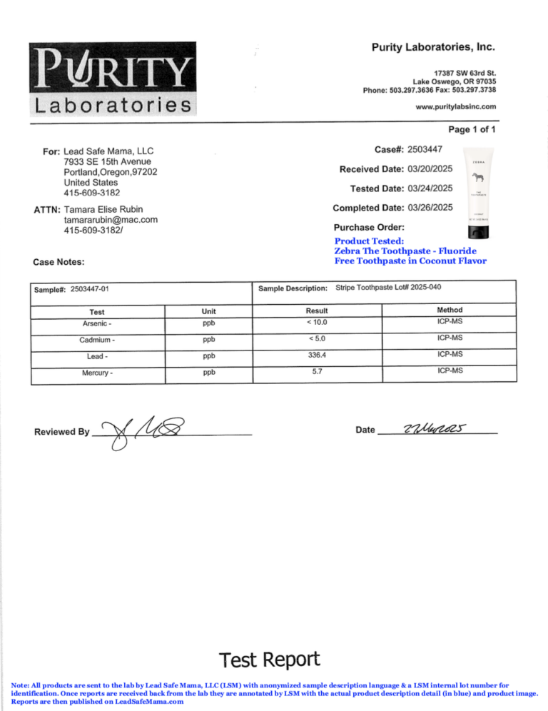 Testing Zebra The Toothpaste (in Coconut Flavor, Fluoride-Free) for ...