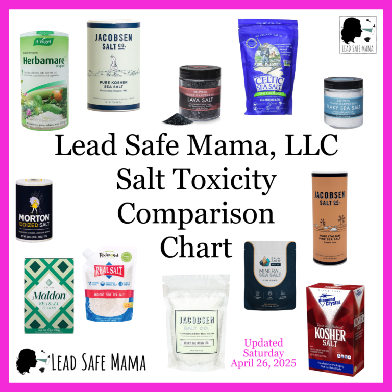 Chart Comparing the Toxicant Profiles of Popular Salts and Salt ...