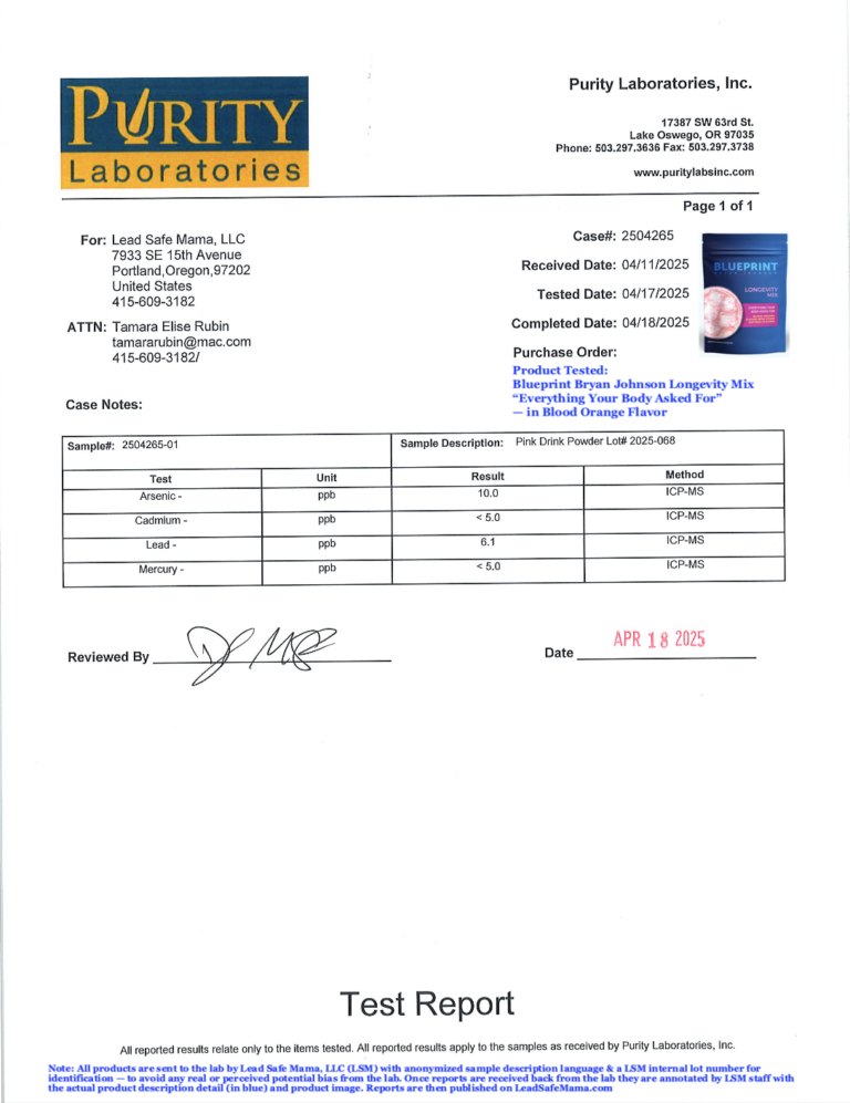 Testing Bryan Johnson Blueprint Longevity Mix for Lead, Cadmium ...