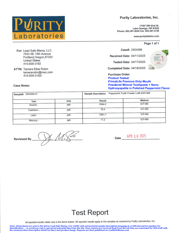 Testing PrimalLife Premium Dirty Mouth Powdered Mineral Toothpaste ...