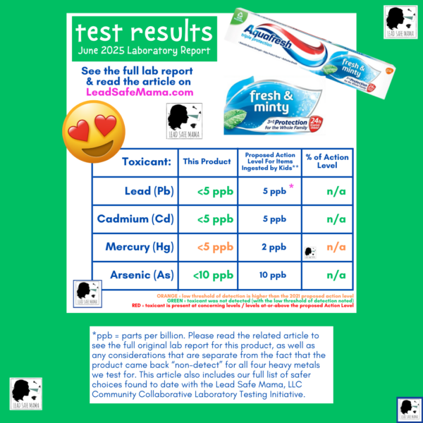 Testing Aquafresh Triple Protection "Fresh & Minty" Fluoride Toothpaste ...