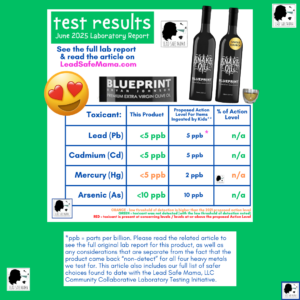 Testing Bryan Johnson Blueprint Snake Oil Extra Virgin Olive Oil for ...
