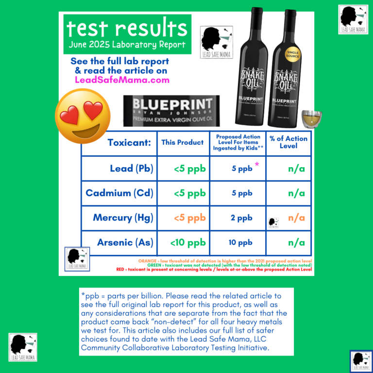 Testing Bryan Johnson Blueprint Snake Oil Extra Virgin Olive Oil for ...