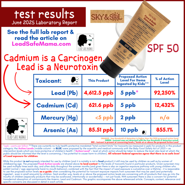 Sky & Sol Face & Body Sunscreen (SPF 50)— "Made with Edible Ingredients ...