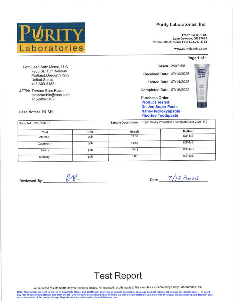 Testing Dr. Jen Super Paste Fluoride Toothpaste for Lead, Cadmium ...