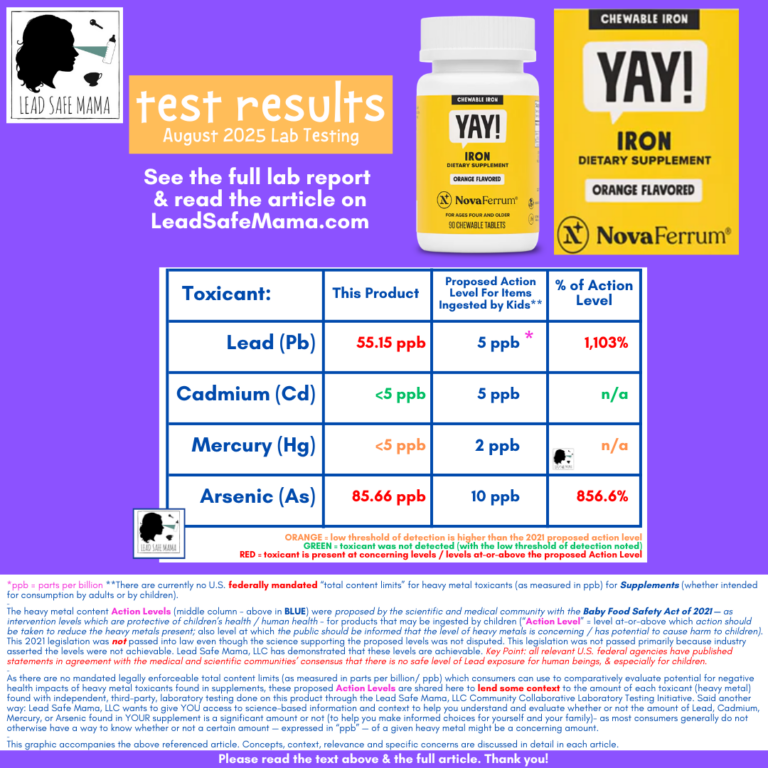 Testing YAY! Chewable Iron Dietary Supplement For Children (Orange ...