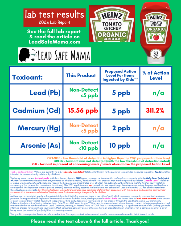 Testing Heinz Certified Organic Tomato Ketchup for Lead, Cadmium ...