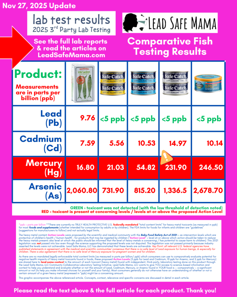 Testing Safe Catch Wild Pacific Pink Salmon For Lead, Cadmium, Mercury ...