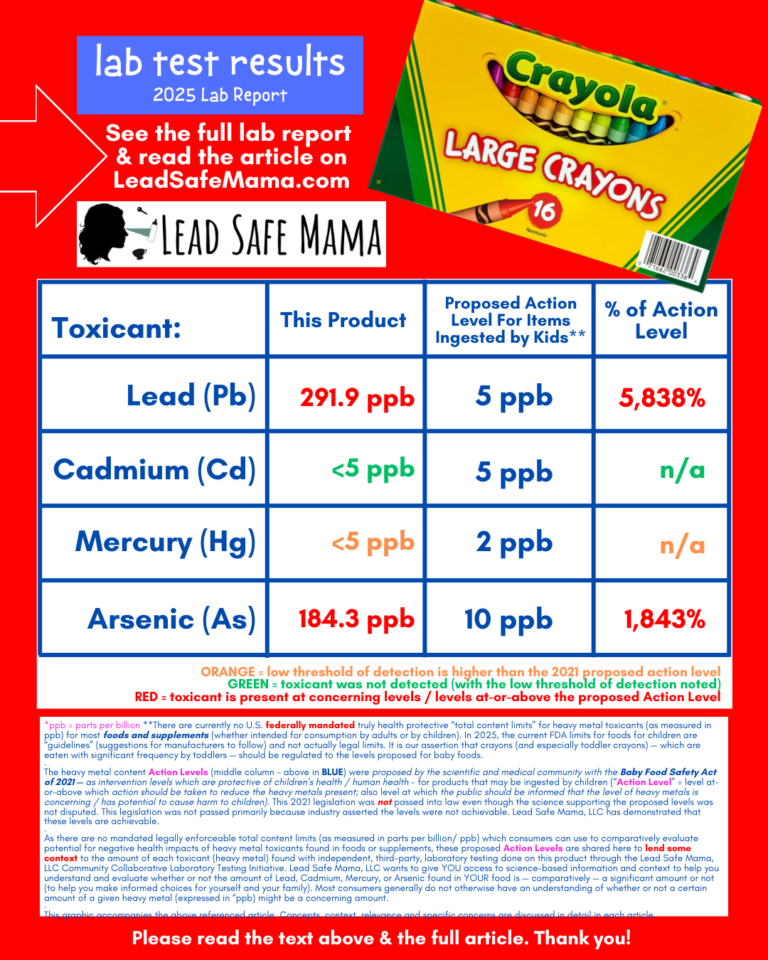 Does your child eat crayons? We tested a Crayola Large Crayon (the Red ...