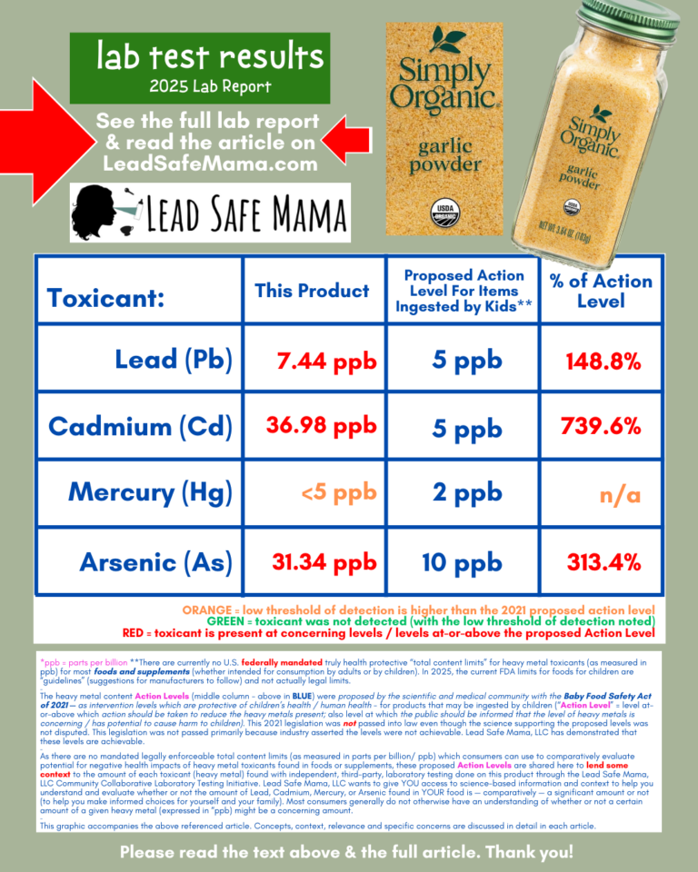 Testing Simply Organic Garlic Powder for Lead, Cadmium, Mercury ...