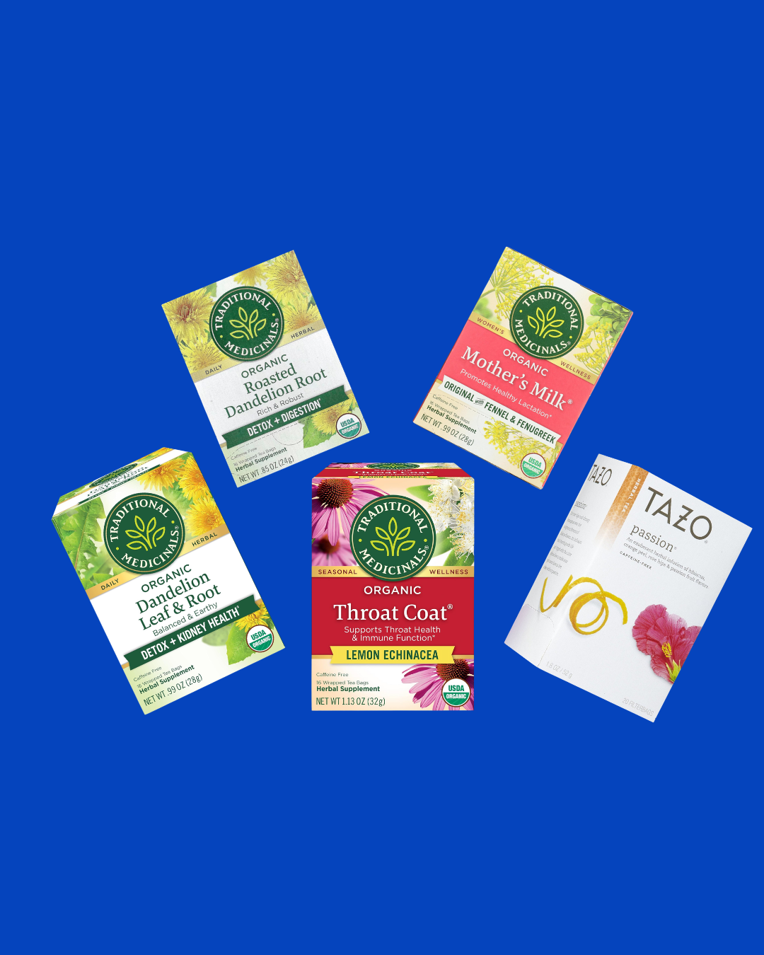 Comparative Chart of Lab Test Results: Herbal Tea Bag Products — Tested ...